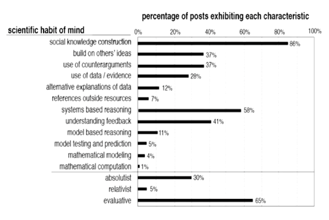 Wrightstuff Interactive | 2013 | December