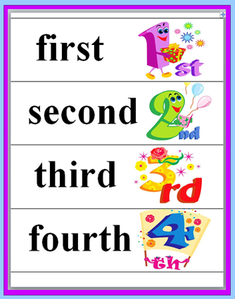 Ordinal Words and Numbers Matching Game - Classroom Freebies