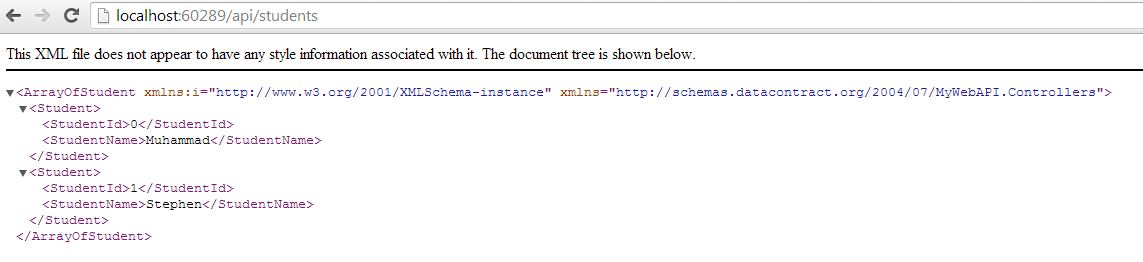 Muhammad Shujaat Siddiqi: Basic Routing in ASP.NET Web API 2