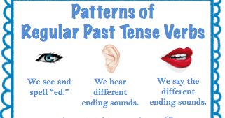 Patterns of Past Tense Verbs! | The Queen's Speech