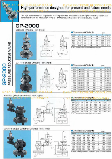 YOSHITAKE VALVE: GP-2000 PRESSURE REDUCING VALVE