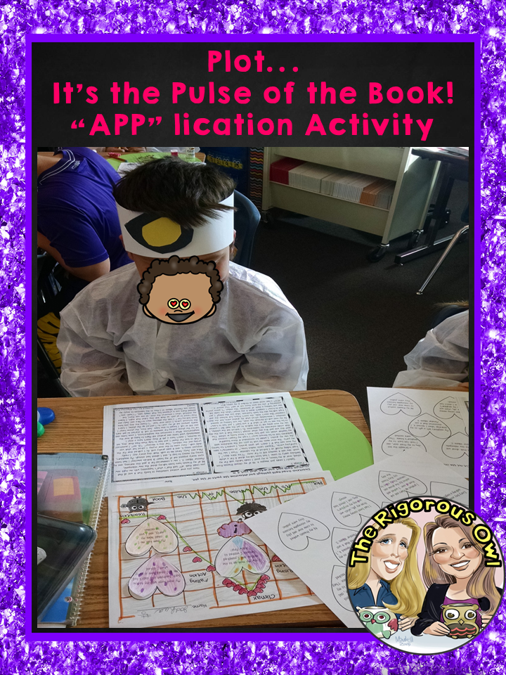 Teaching Plot - The Rigorous Owl