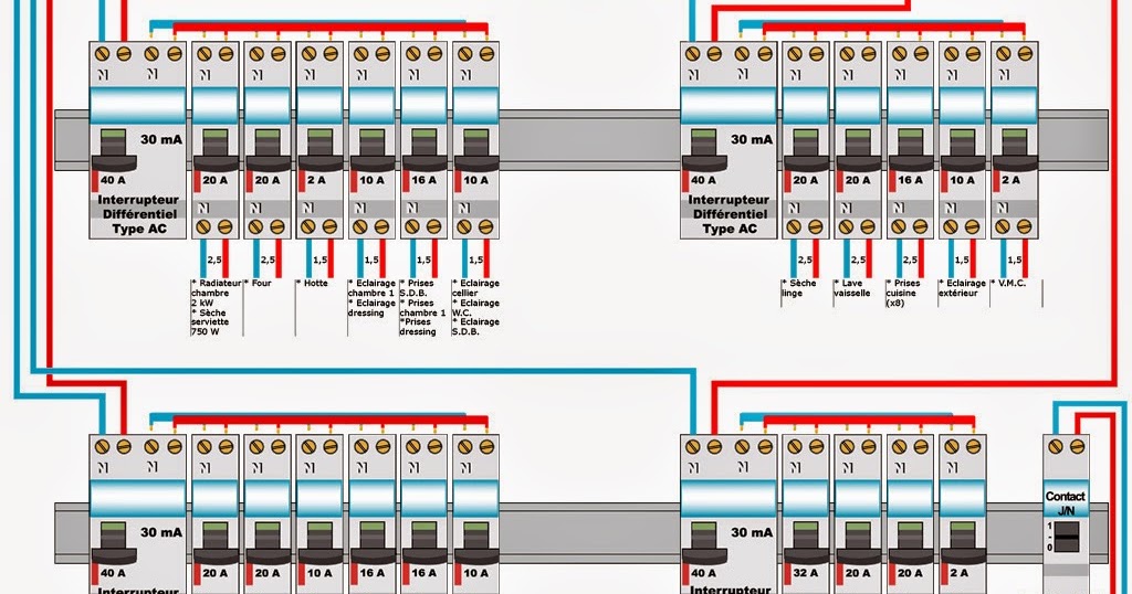 schema electrique: branchement d'un tableau de répartition