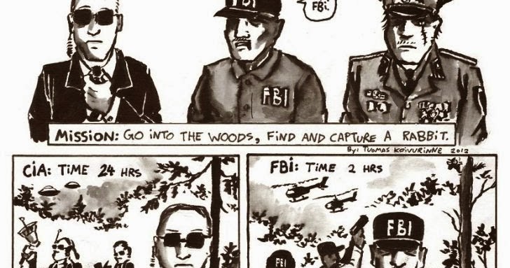 mig: of cia fbi and kgb