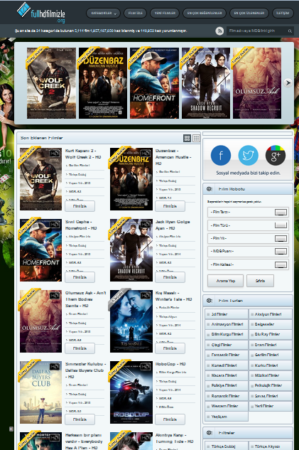 Wordpress FullHDFilmİzle Teması - Script Hocasi