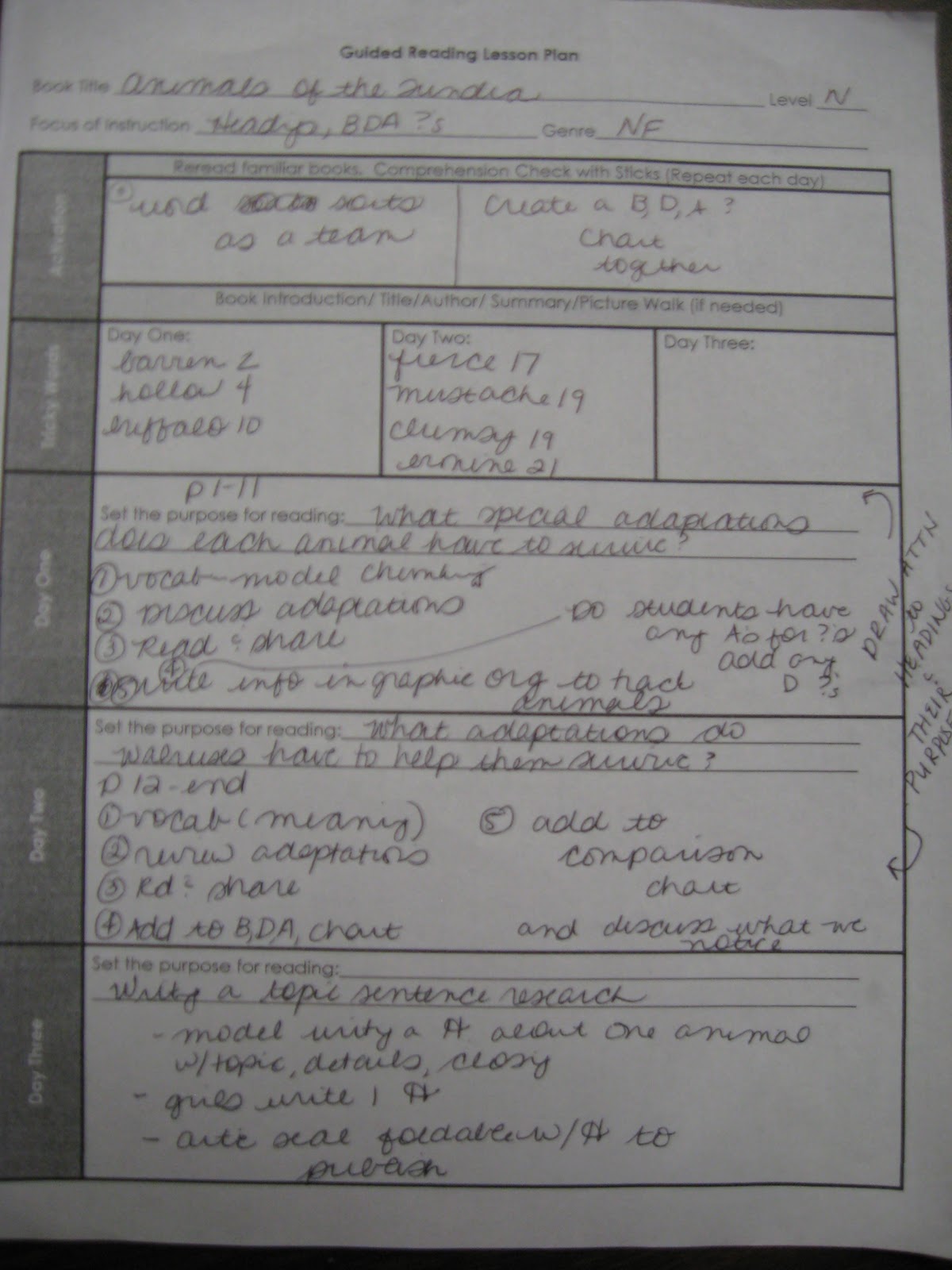 Guided Reading Series Part One: The Anatomy of a Lesson - Mandy's Tips ...
