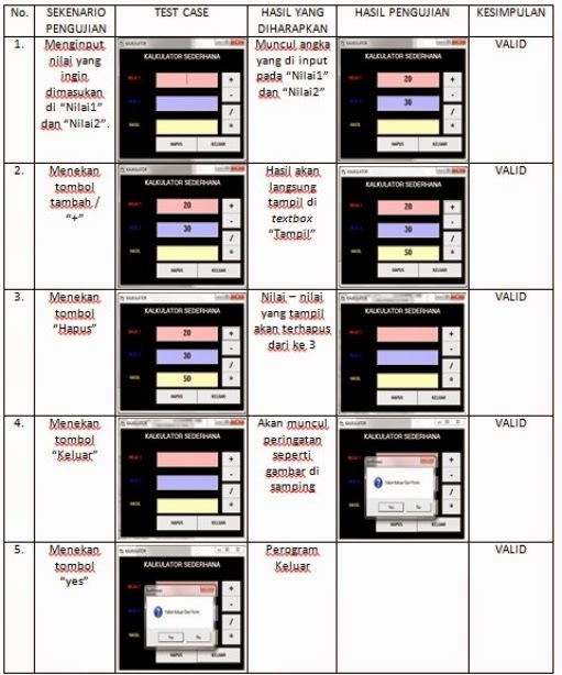 Karya Rama: TUGAS APSI