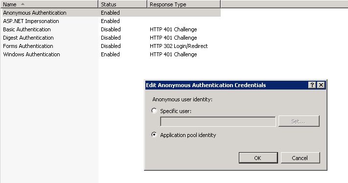 The request failed with HTTP status 401: Unauthorized – SPTechLearn®