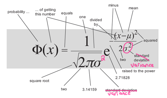 17 Equations That Changed The World 17-equations-that-changed-the-world