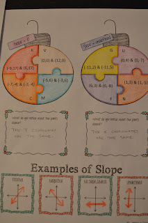 Math in Demand: Christmas Slope Activity