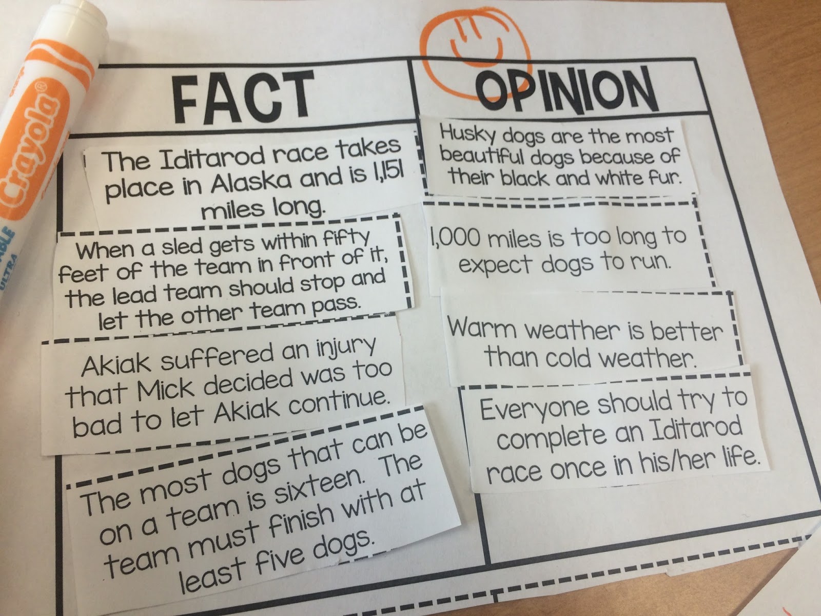 Akiak, the Iditarod Race, and a Freebie | Blog Hoppin' | Bloglovin’