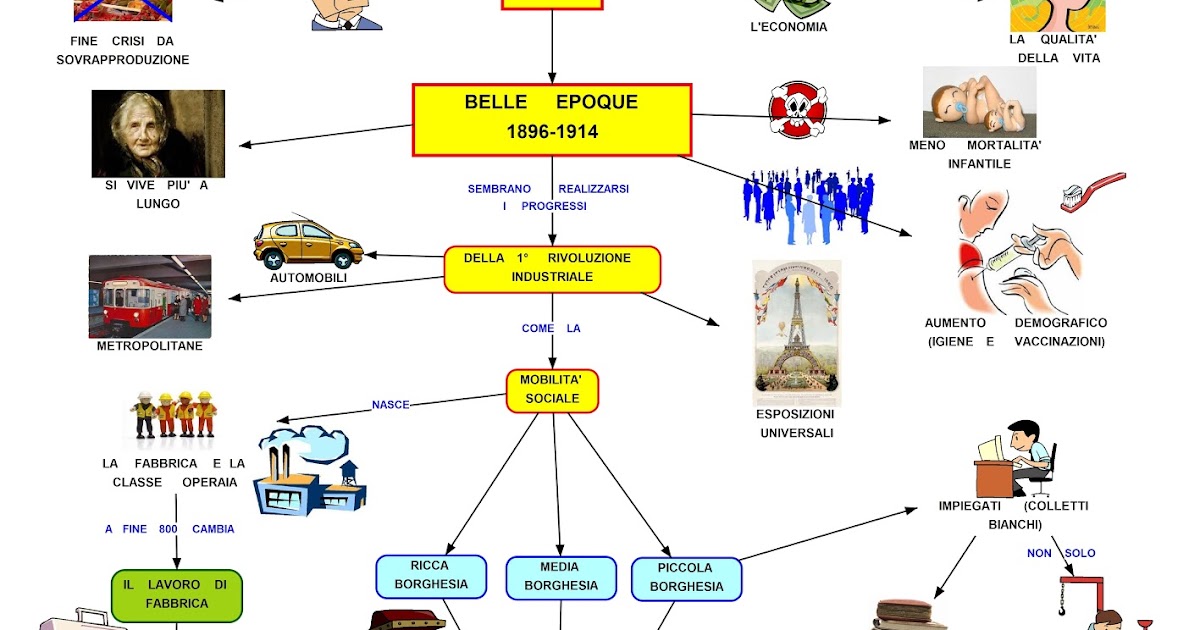 MAPPER: BELLE EPOQUE
