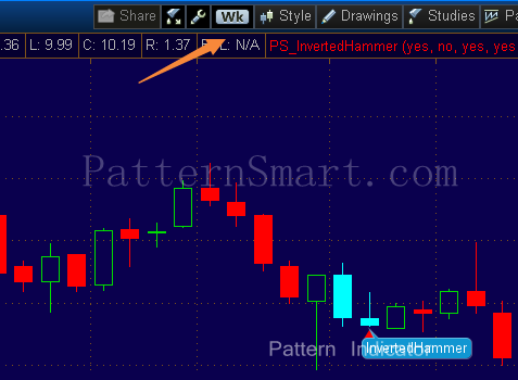 Inverted Hammer candlestick pattern – PatternSmart.com