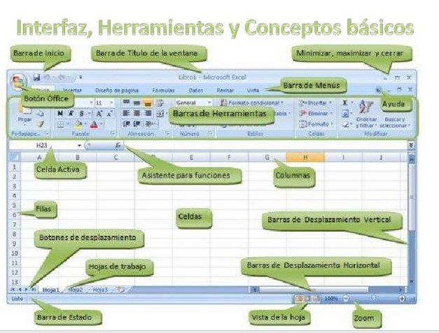 Blogfolio de Ariana Bourlot: Herramientas Básicas de Excel