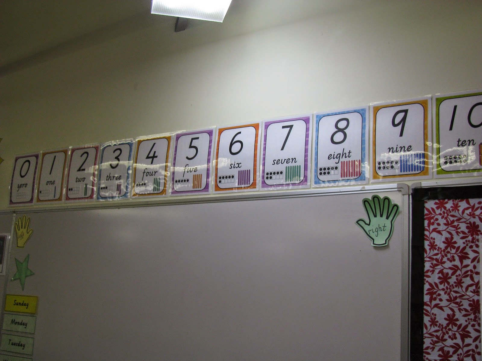 10 Steps to Setting Up Your Classroom For the New Year - Mathful Learners