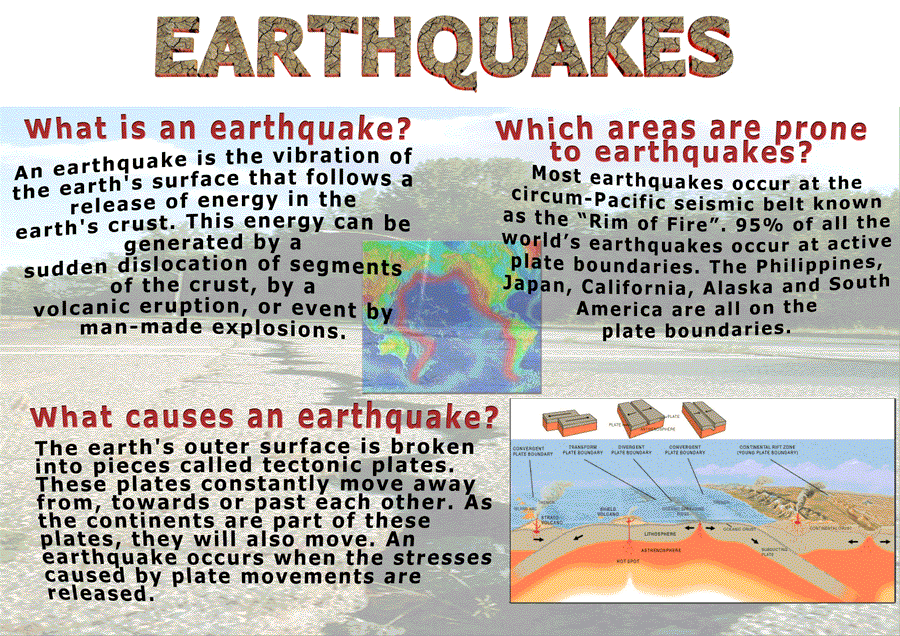 As Our Earth Quakes The SL Enquirer as-our-earth-quakes-the-sl-enquirer