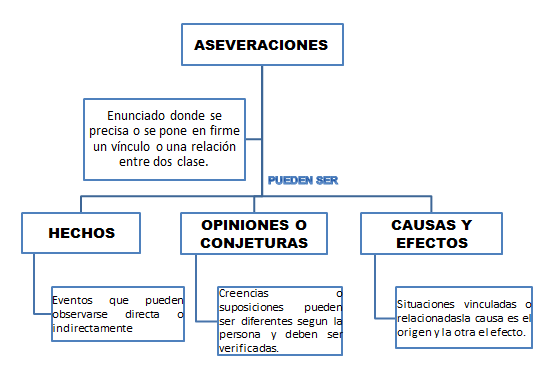 INTRODUCCIÓN AL CONOCIMIENTO CIENTÍFICO: UNIDAD IV LECCIÓN 14 ...