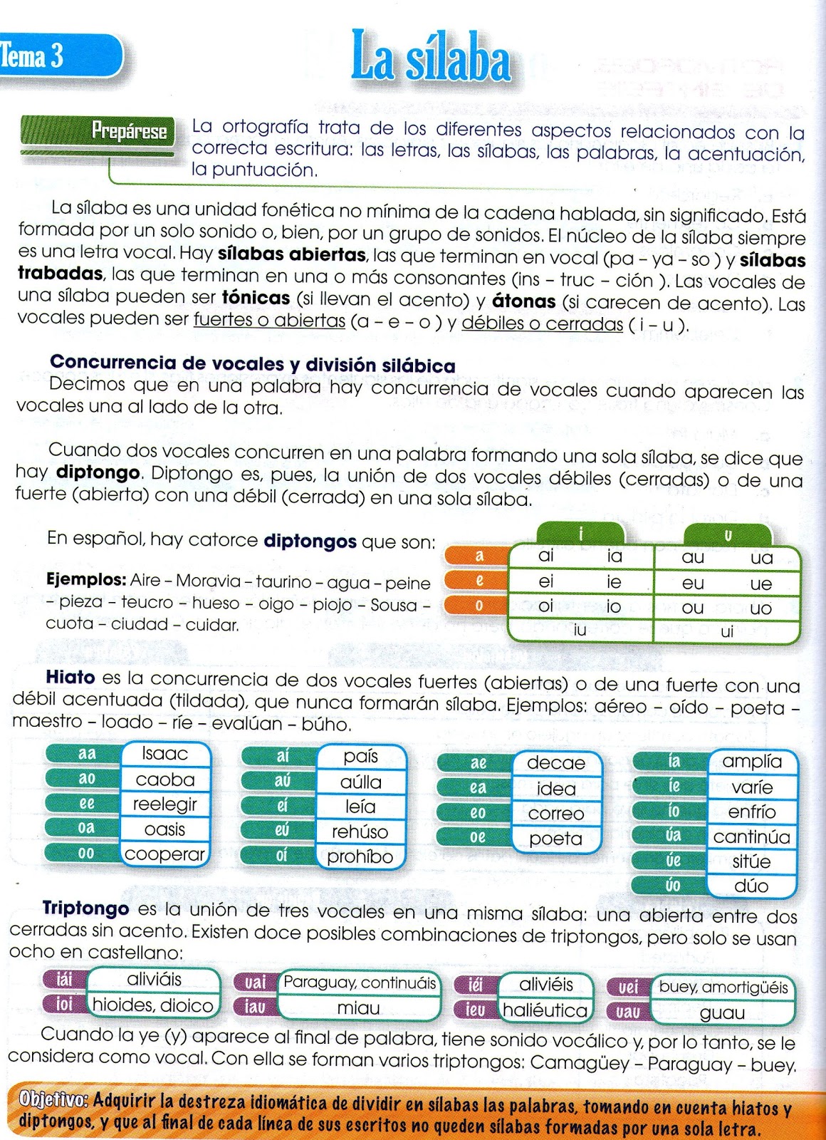 PROFESOR ALEXANDER SOLANO HERNÁNDEZ. ESPAÑOL SÉTIMO: LA SÍLABA Y ...