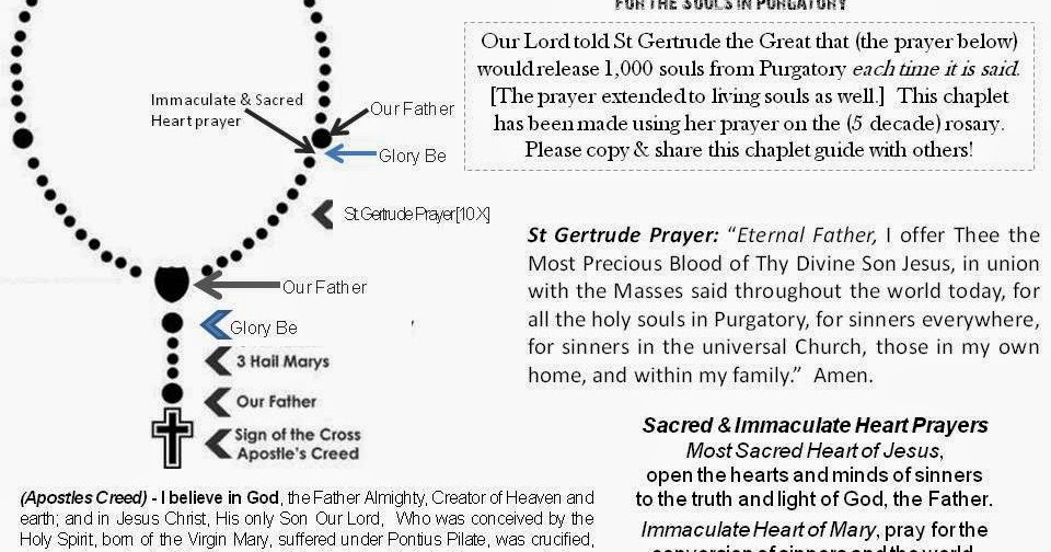 Intercession For Souls: Saint Gertrude's Prayers For The Holy Souls And ...