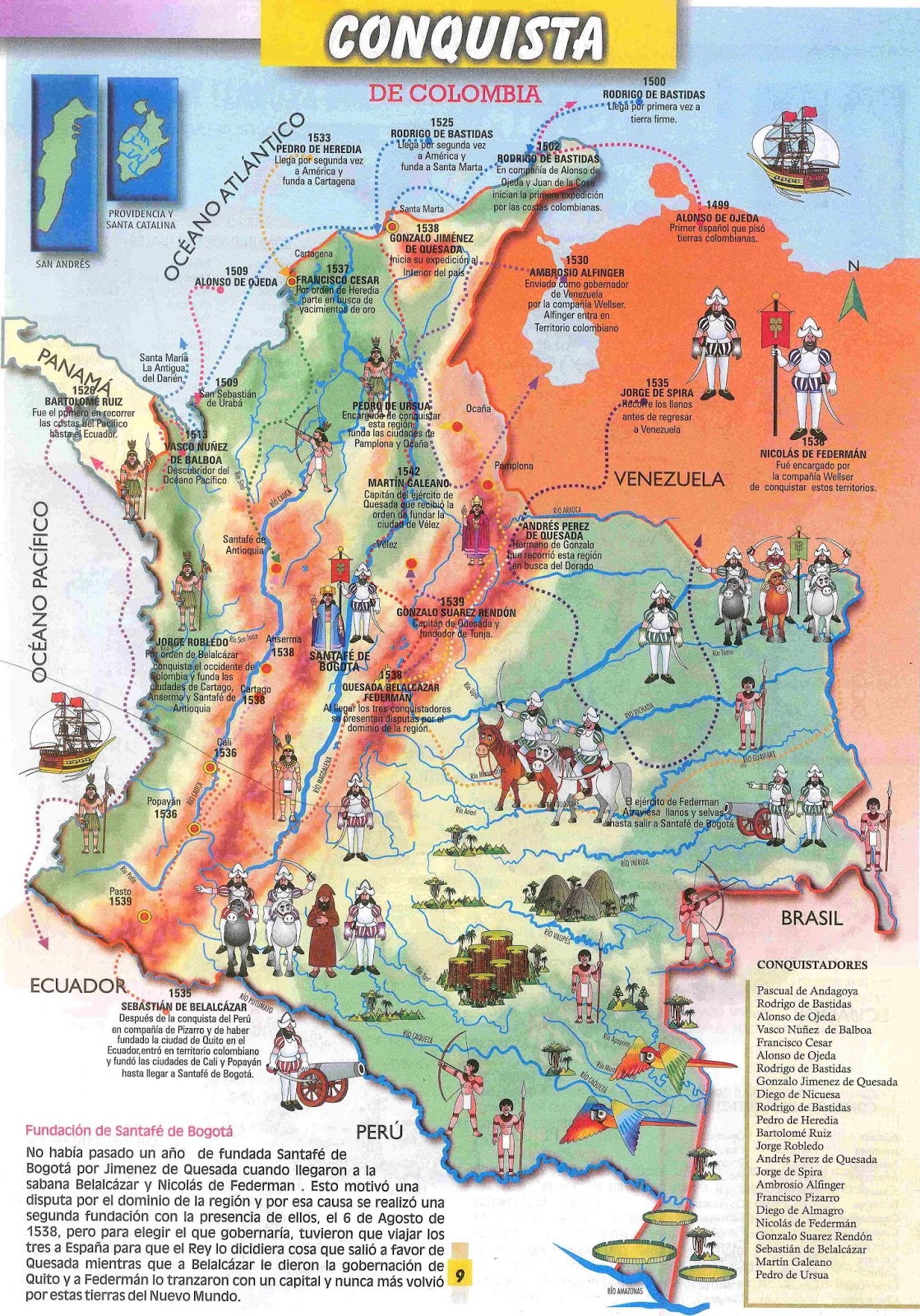 Mapas de Colombia: MAPA DE LA CONQUISTA DE COLOMBIA