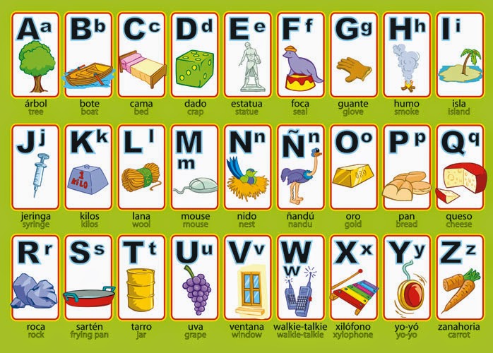 APRENDAMOS DE FORMA DIDÁCTICA A LEER Y ESCRIBIR: EL ABECEDARIO