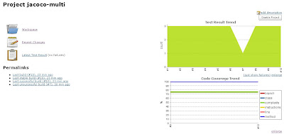 JaCoCo Jenkins Plugin