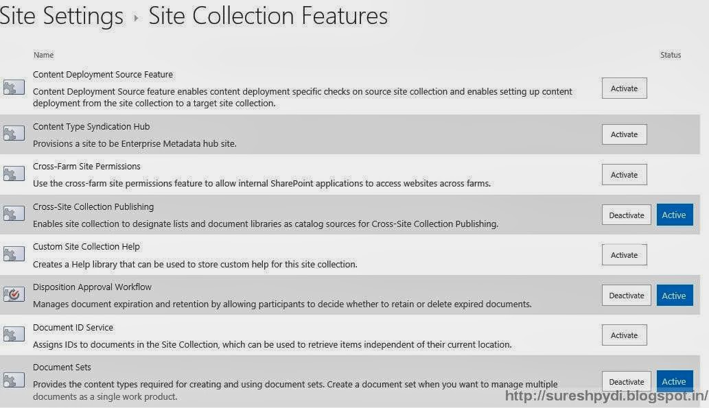 Get SharePoint feature ID using IE developer tool bar - Things to share
