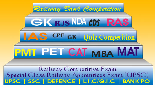 ACCORD ENGLISH COMPETITION EXAMS IN INDIA accord-english-competition-exams-in-india