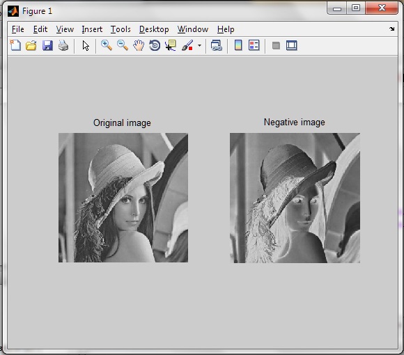 Matlab Code To Get Negative Of An Image matlab-code-to-get-negative-of-an-image