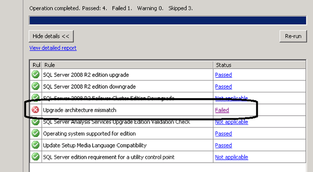 All about MS SQL Server And Hadoop Administrator: SQL Edition Upgrade Architecture Mismatch
