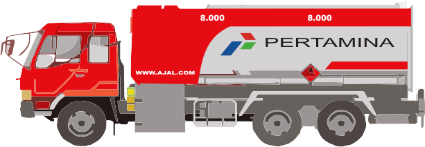 Penjelasan Bagian-Bagian Truk Tangki Pertamina ~ Adajalan