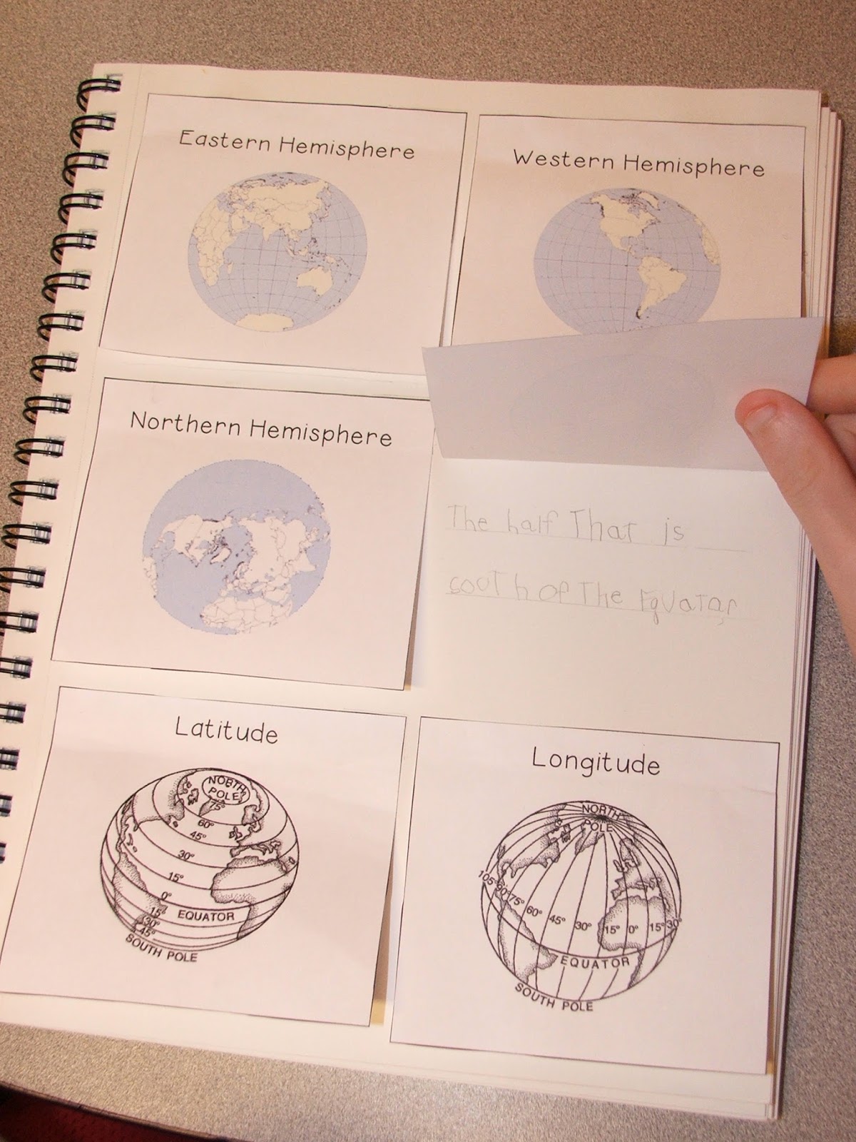 Highland Heritage Homeschool: Interactive Geography Notebook