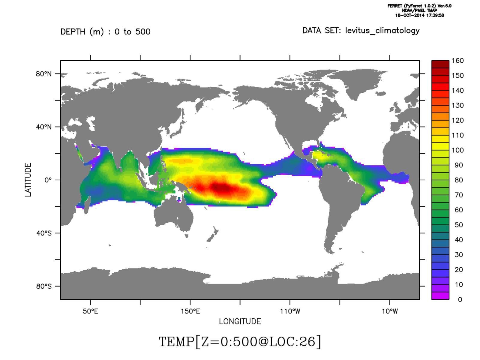 Ocean Science Hack: pyferret, ipython ferret magic