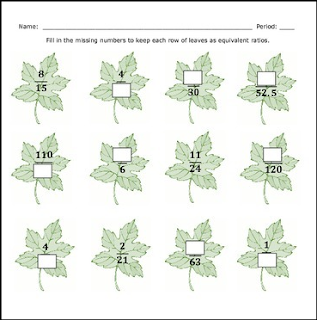 The Best of Teacher Entrepreneurs III: October 2015