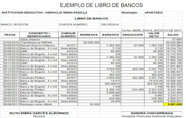 ADQUISICIONES PMEMA: RENDICIÓN DE CUENTAS