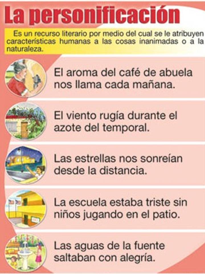 Tecnología y Educación / Escuela Manuel Ruiz Gandía: Símil, Metáforas y ...