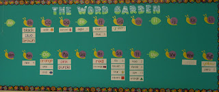 First Grade Garden: Welcome to the Garden!