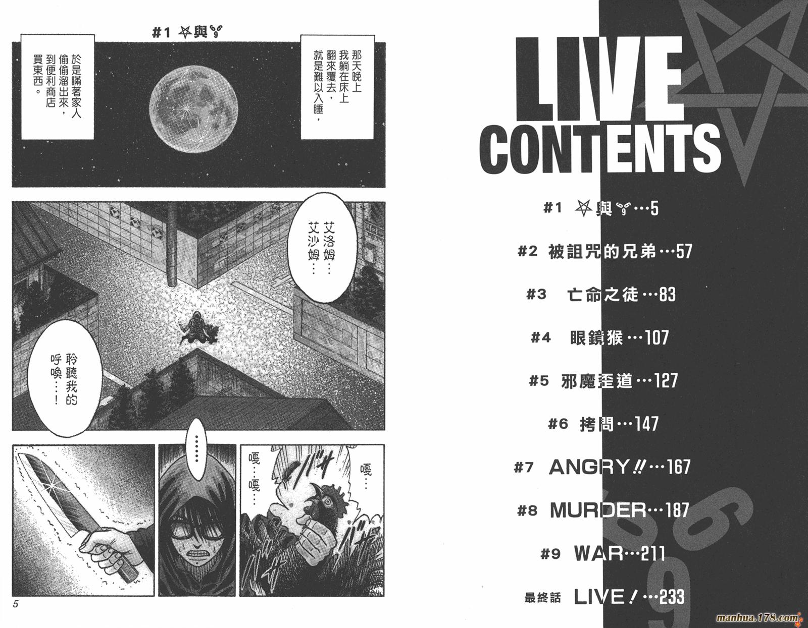 【短篇】 LIVE -6parkbbs.com