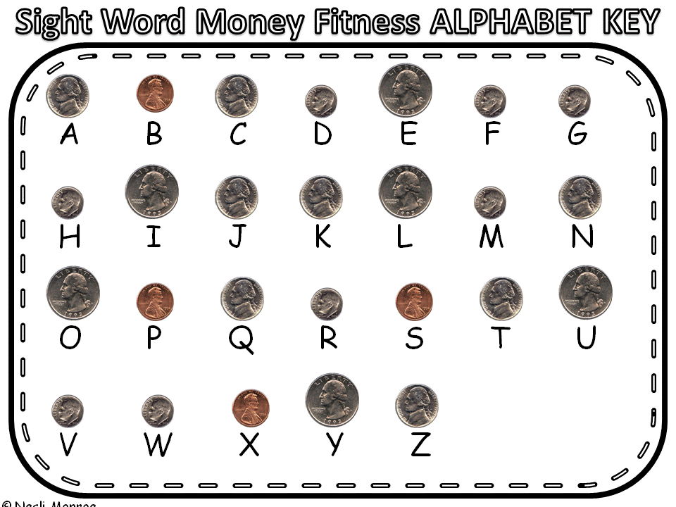 Health and Fitness in the Classroom - Teaching with Nesli