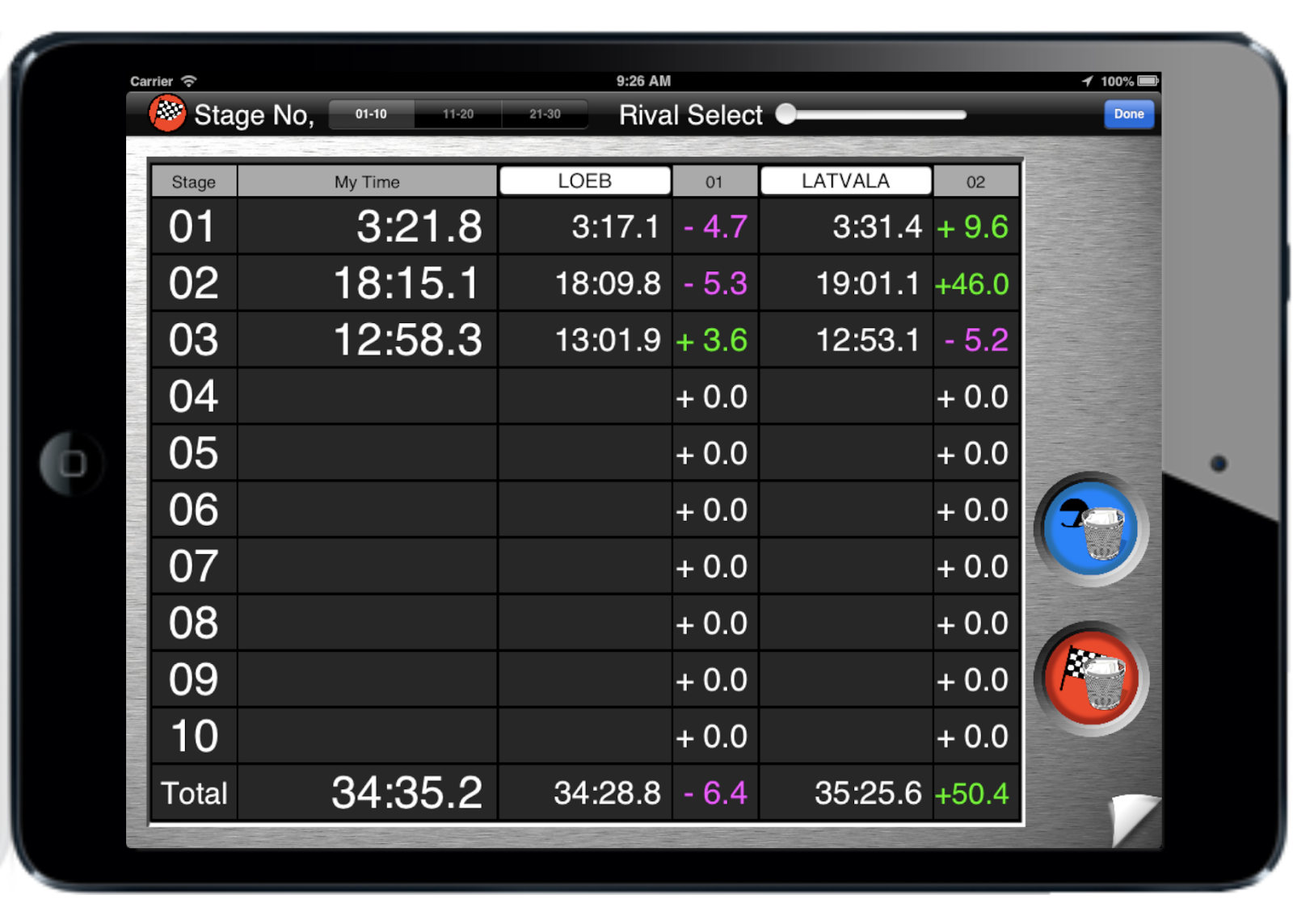 ASE Rally Monitor The New App For IPad Was Released ase-rally-monitor-the-new-app-for-ipad-was-released