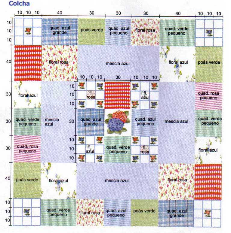 Patrones patchwork para colchas infantiles - Imagui