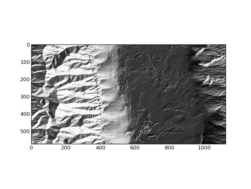 GeoExamples: Shaded relief images using GDAL python GeoExamples: Shaded relief images using GDAL python