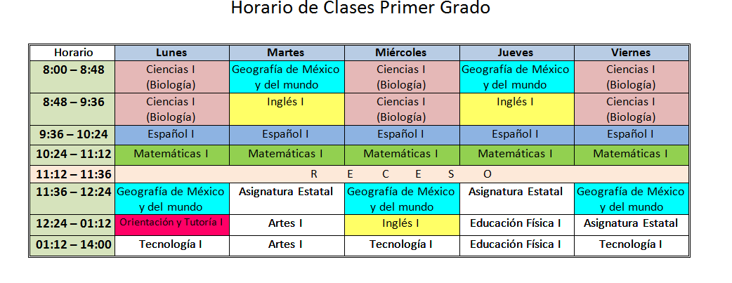 Esc. Telesecundaria "Gral. Lázaro Cárdenas del Río": Descarga las ...
