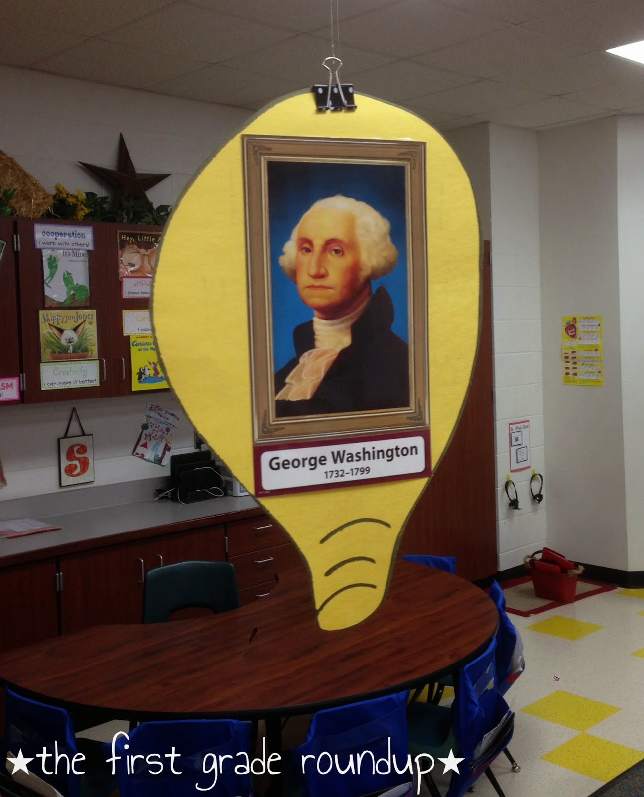 President's day Activities for 1st Grade: Happy Birthday, George ...