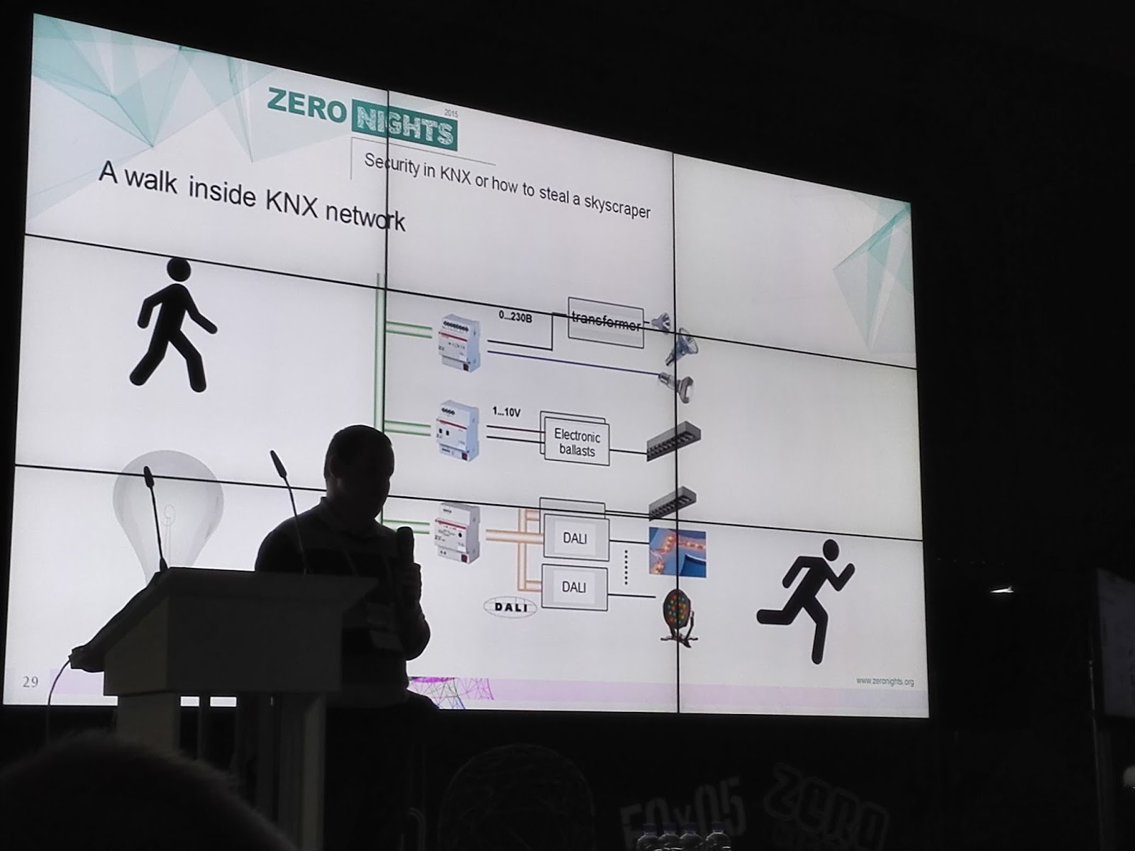 Безопасность АСУ ТП на ZeroNights 2015