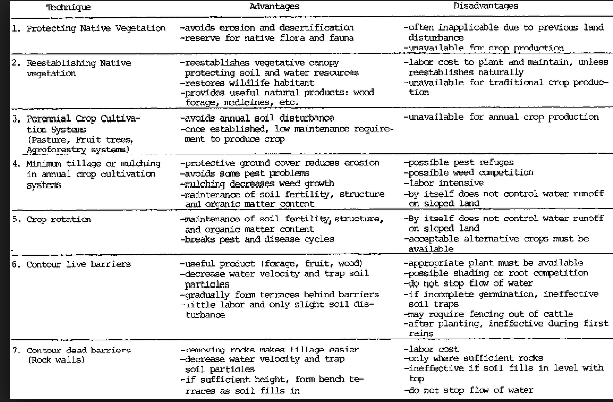 NGSS Assessment Clarification: HS - ESS3.A (B) - Energy and Mineral ...