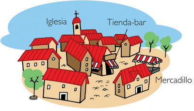 CIRCO DE LAS SONRISAS