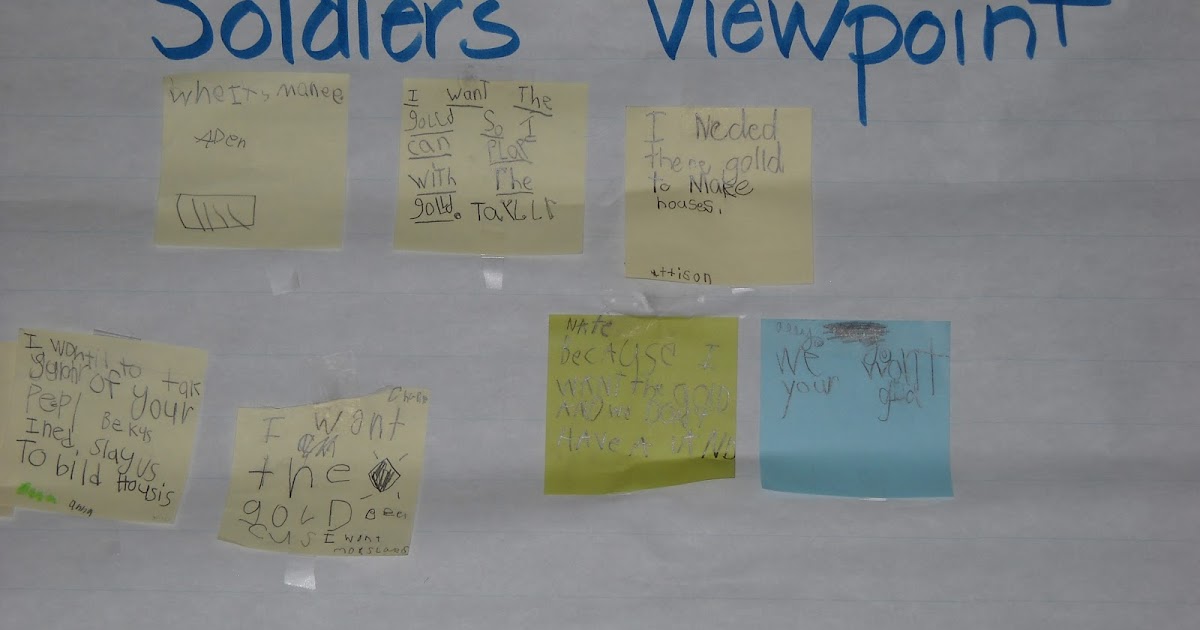Visible Thinking Routines: Circle of Viewpoints Visible Thinking Routines: Circle of Viewpoints