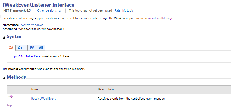 Muhammad Shujaat Siddiqi: Weak Event Pattern Improvements : WPF 4.5 RC New Feature