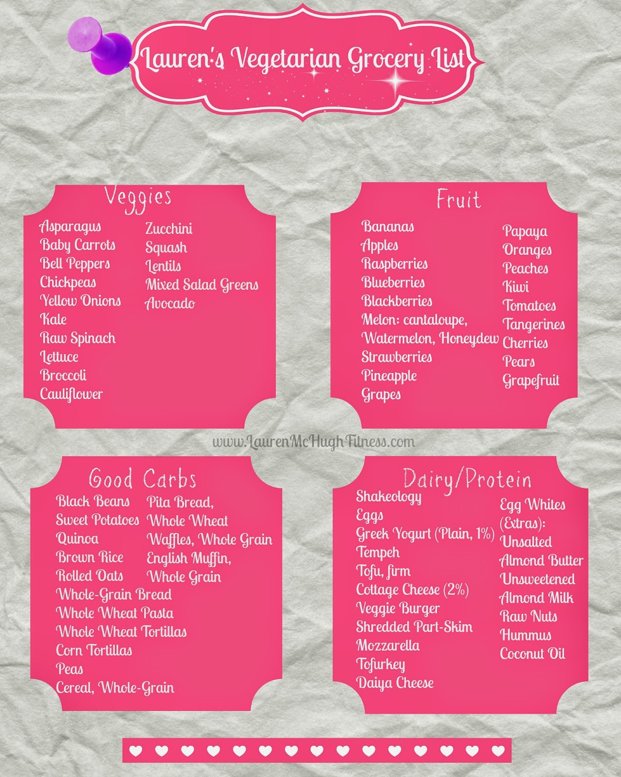 My Clean Eating Vegetarian Grocery List Lauren McHugh my-clean-eating-vegetarian-grocery-list-lauren-mchugh